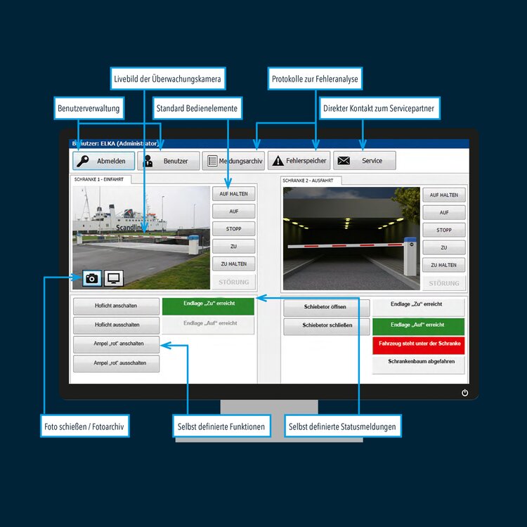 Easy Control Operator